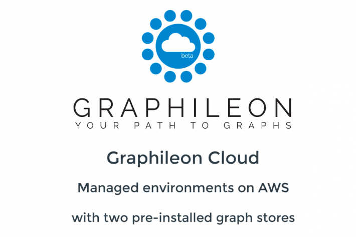 Get started with Graphileon with these videos - Graphileon