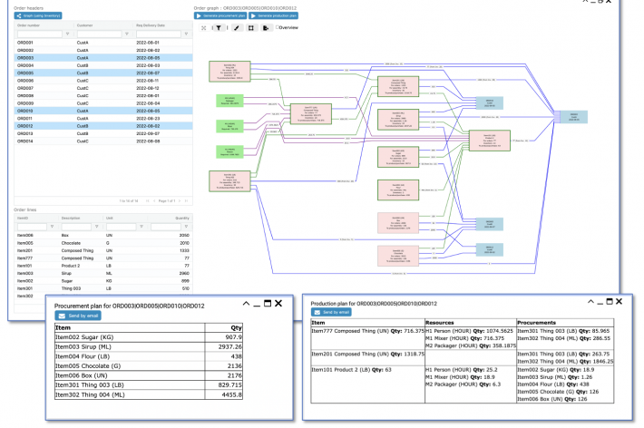 Graphileon Blog: The story never ends, and we keep building.