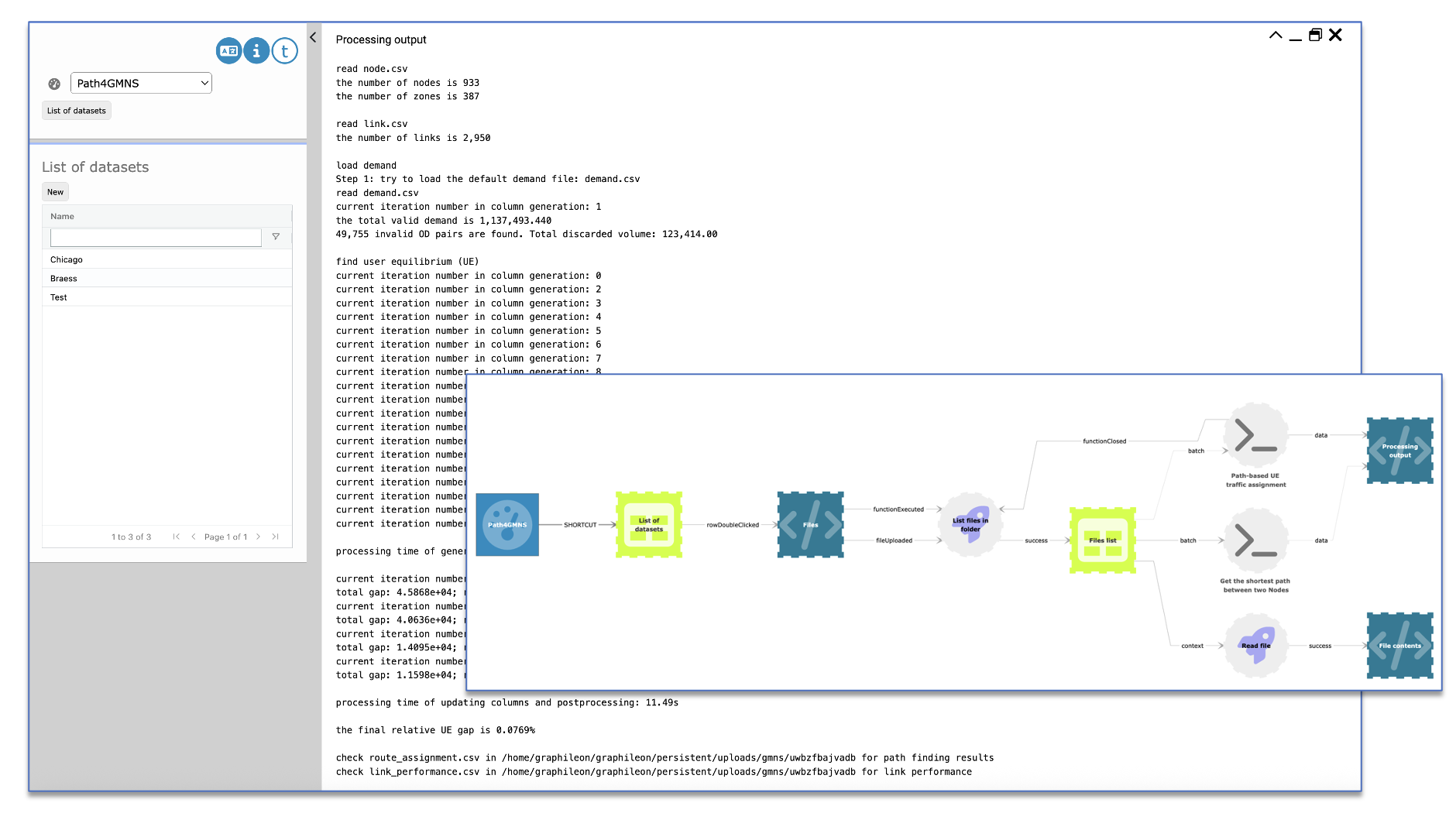 Bridging Graphs and Shells: Introducing ShellExecute with Path4GMNS - Graphileon